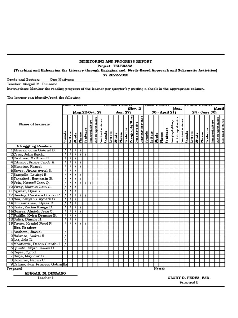 Blmcs Project Telebasa Progress Minitoring Report Sy 2022 2023 1 ...