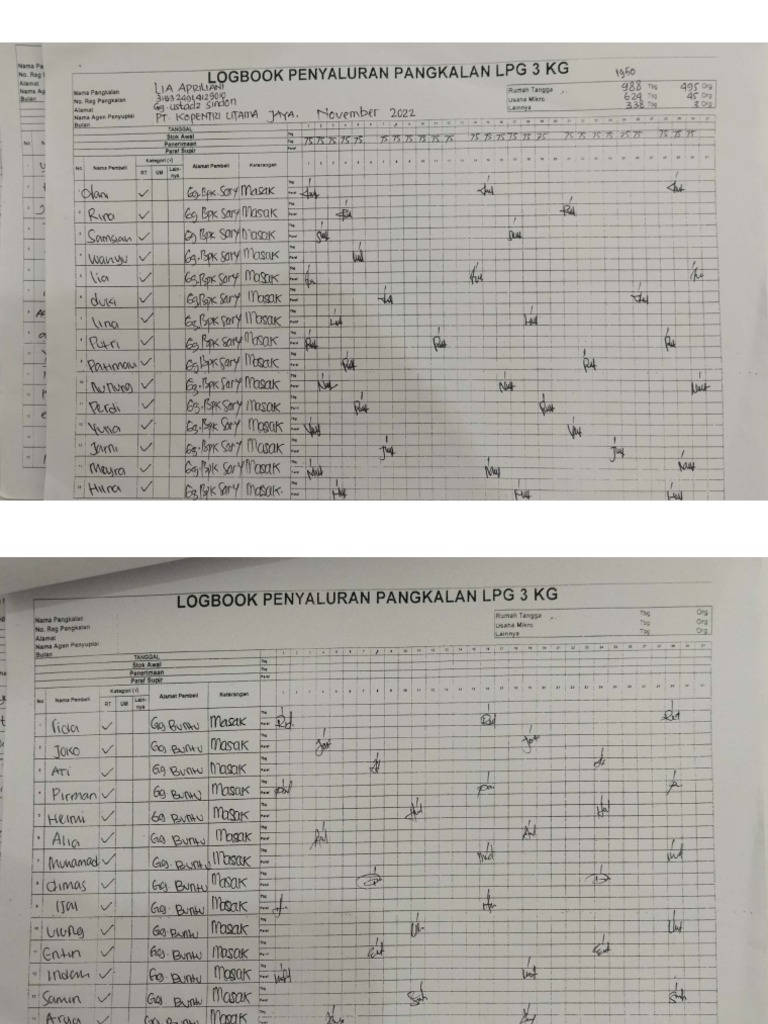 Lia Apriliani November 2022 (988-624-338) 1950 | PDF