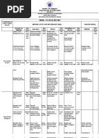 Math - Gr6 - Q1 - Module 09 L2 - Solving Routine and Non Routine ...
