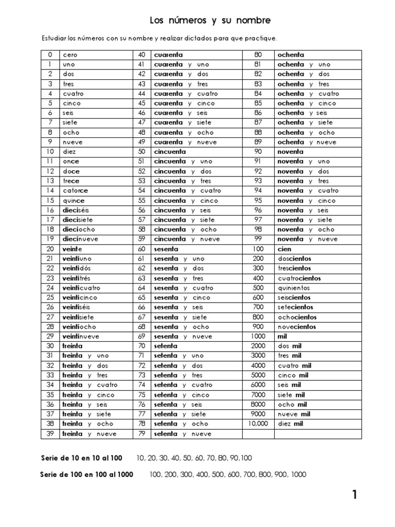 Problemario Trillas Primero - PDF Versión 1 | PDF | Color