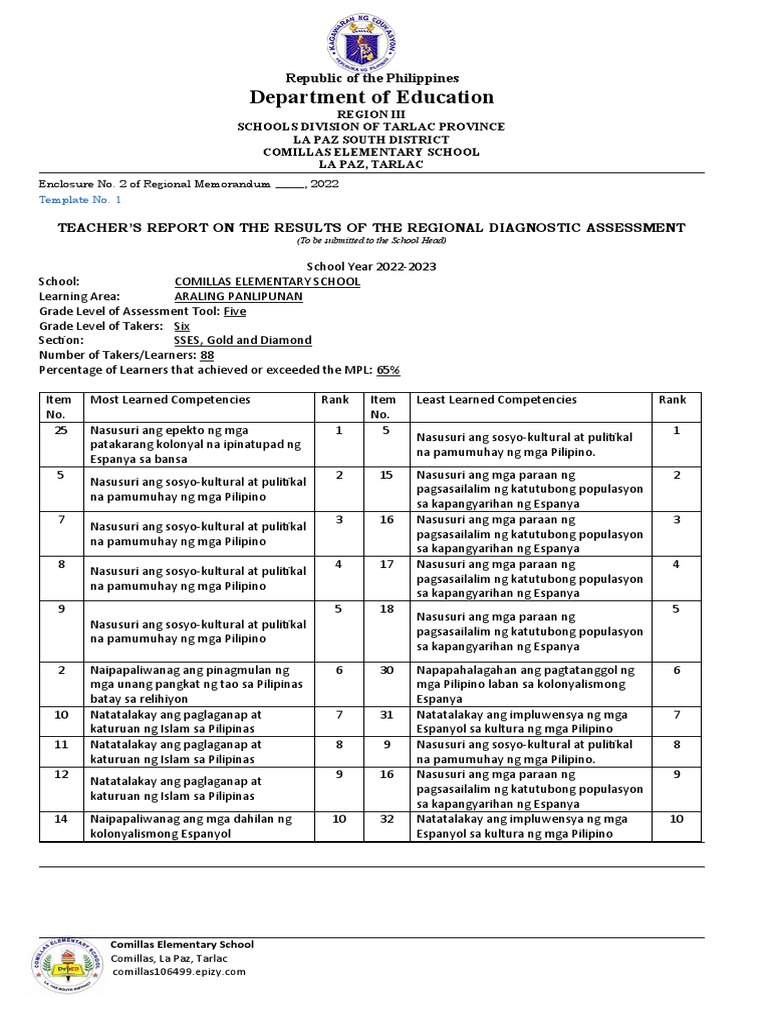 RDT - Araling Panlipunan - MPL - Mostleast | PDF