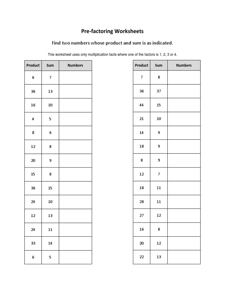 0 Pre Factoring Worksheet 11jijae PDF