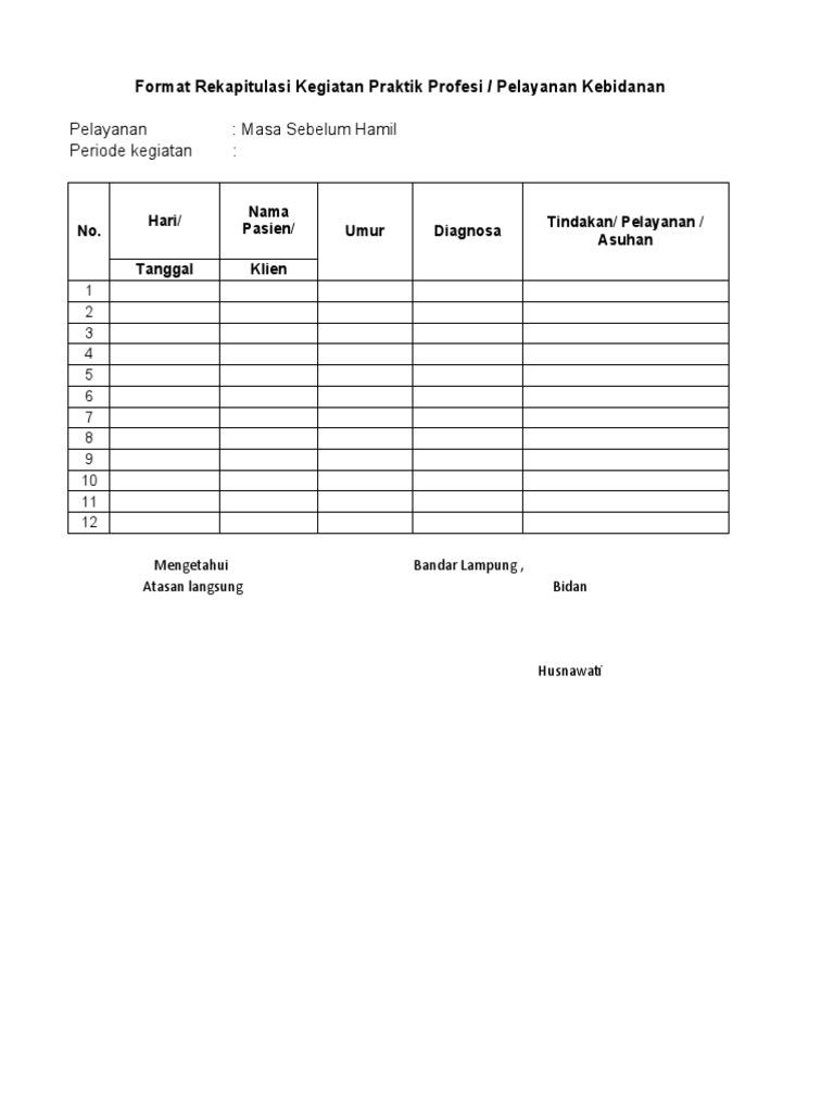 Format Pelayanan | PDF