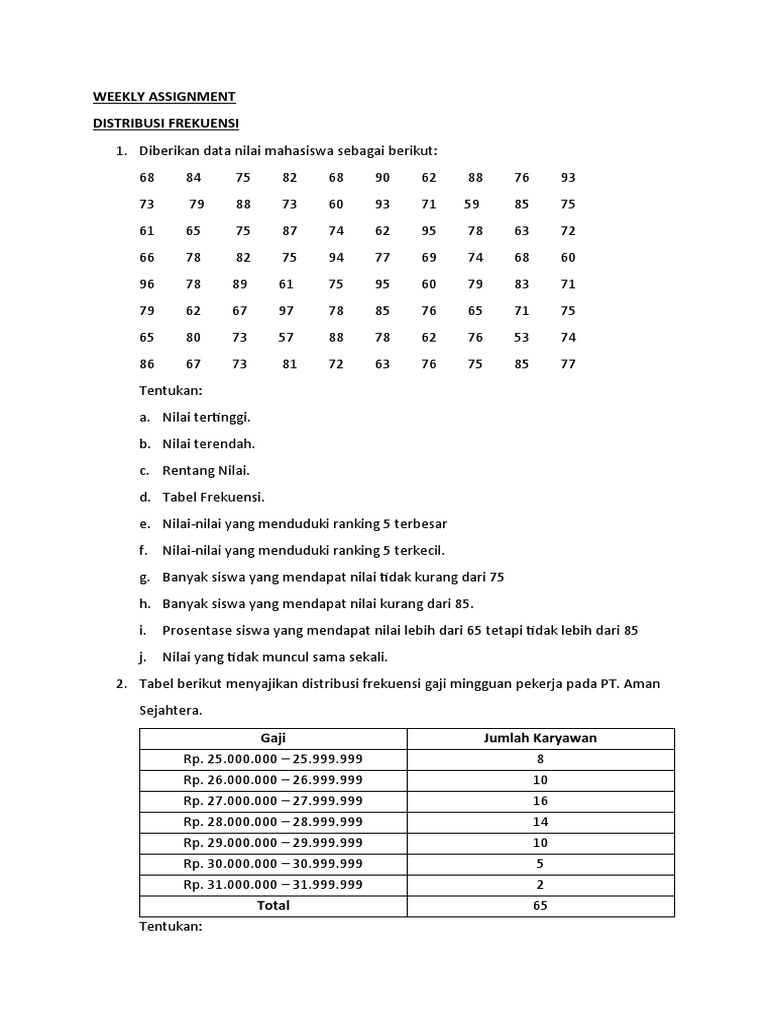 Tugas Distribusi Frekuensi | PDF