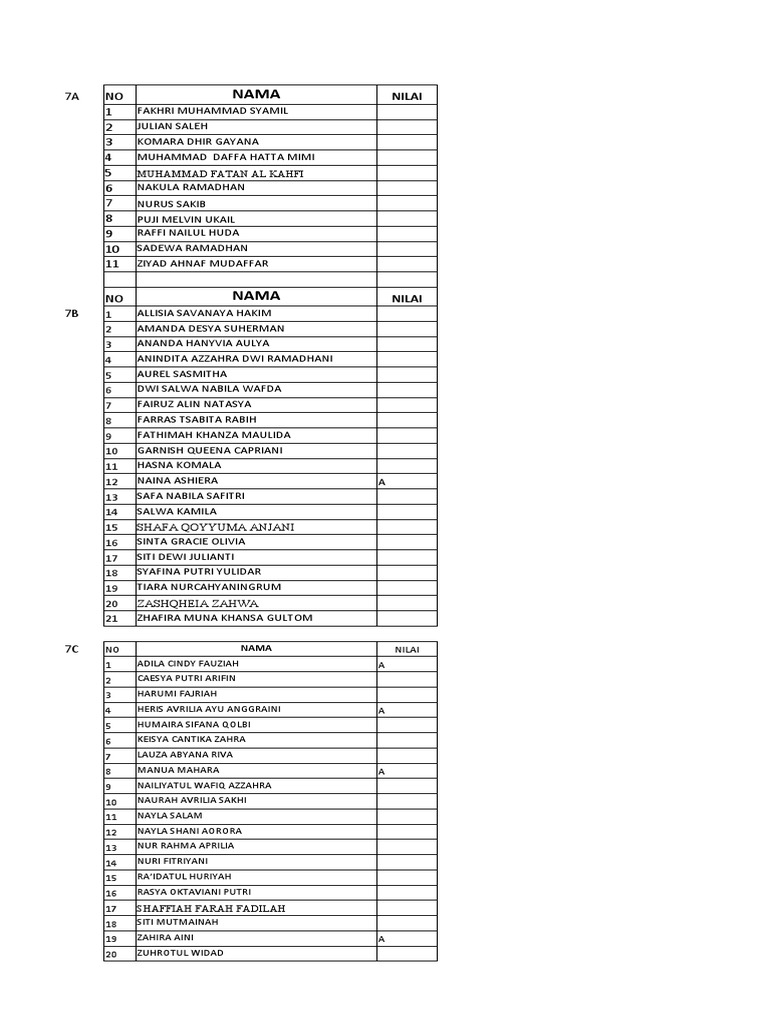 Nilai Ekskul Mts | PDF