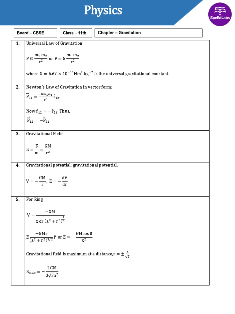 Class 11 Gravitation Formula Sheet | PDF | Newton's Law Of Universal Gravitation | Gravity