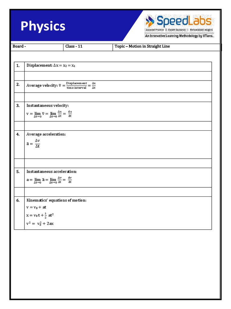 Motion in A Straight Line - Formulae Sheet - Chapter 03 Motion in ...