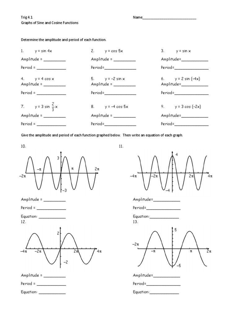 Amplitude and Period of Trig Functions | PDF | Trigonometric Functions ...
