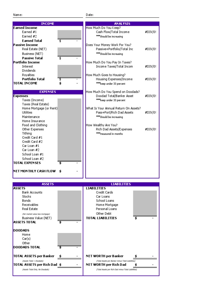 Personal Financial Statement | PDF | Debits And Credits | Income