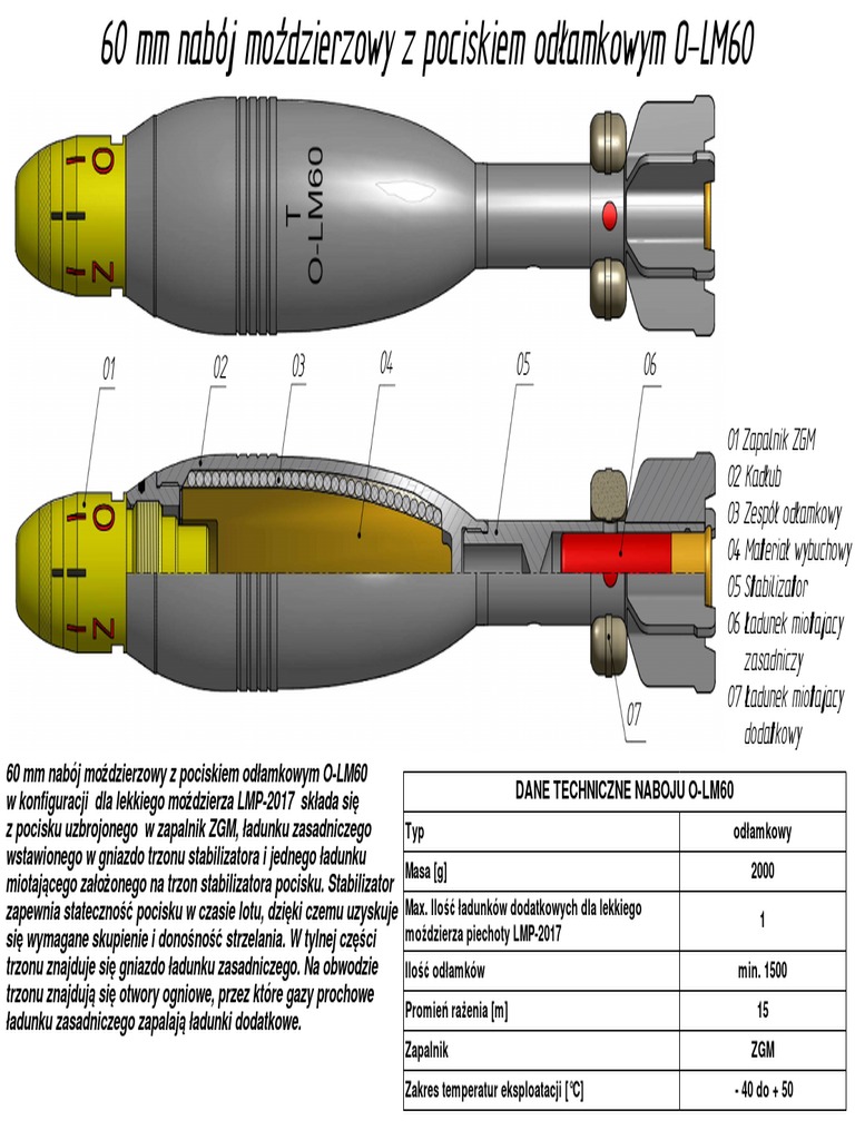 P5. Pocisk O-LM60 | PDF