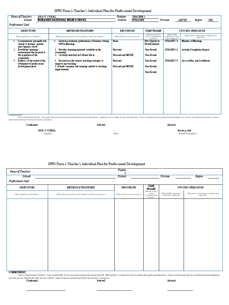 IPPD | PDF | Goal | Behavior Modification