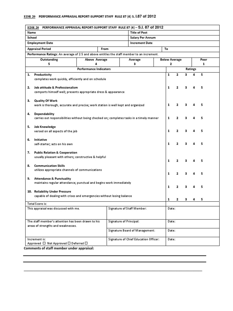 Edr 20 Appraisal Support Staff | PDF | Performance Appraisal | Business