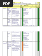 Risk Assessment For Aluminium Handrail Installation | PDF | Risk ...