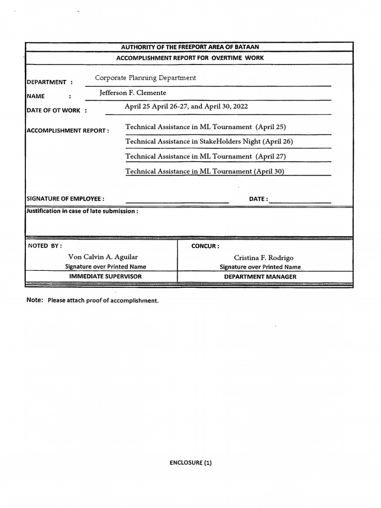 Accomplishment Report For Overtime Work - Cto1 - 2 | PDF