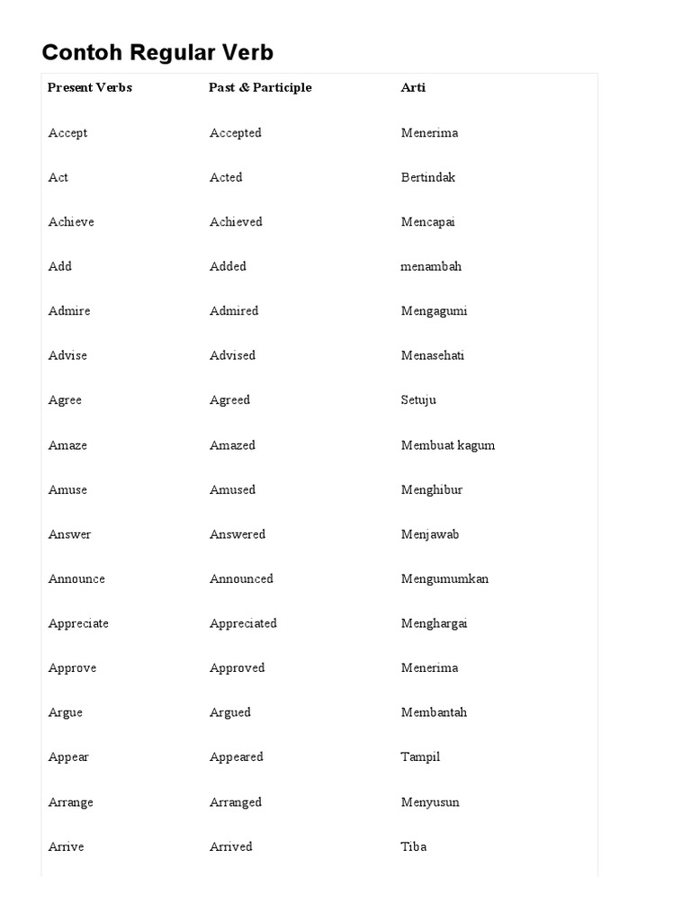 Contoh Regular Verb | PDF