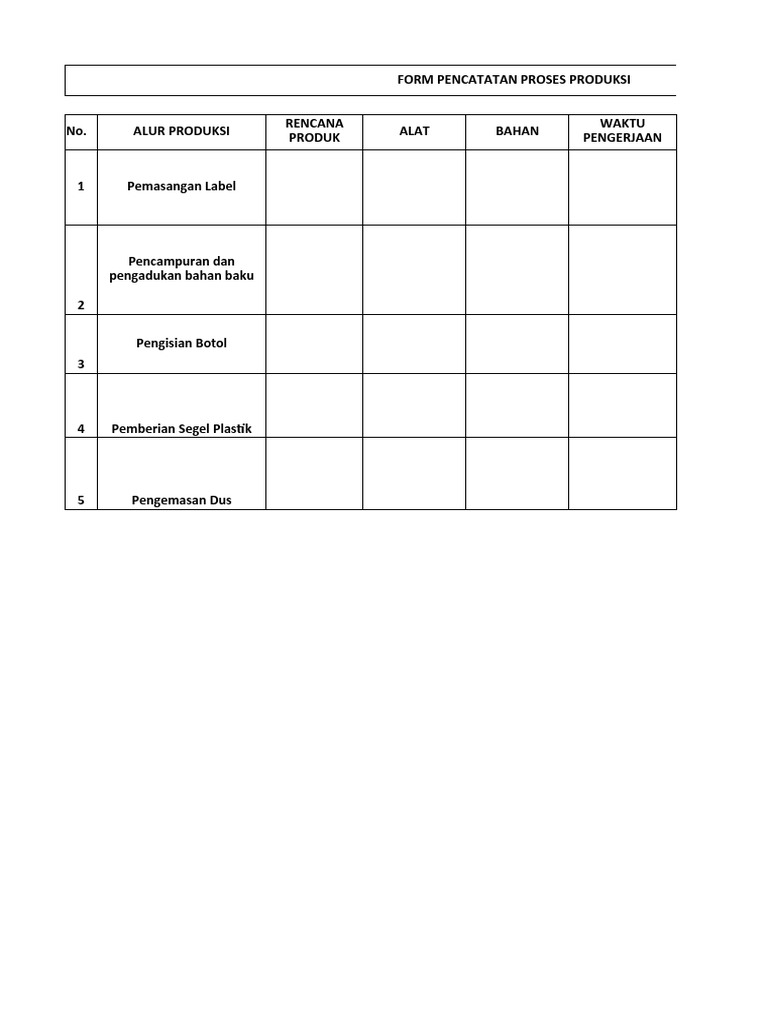 Form Pencatatan Proses Produksi | PDF