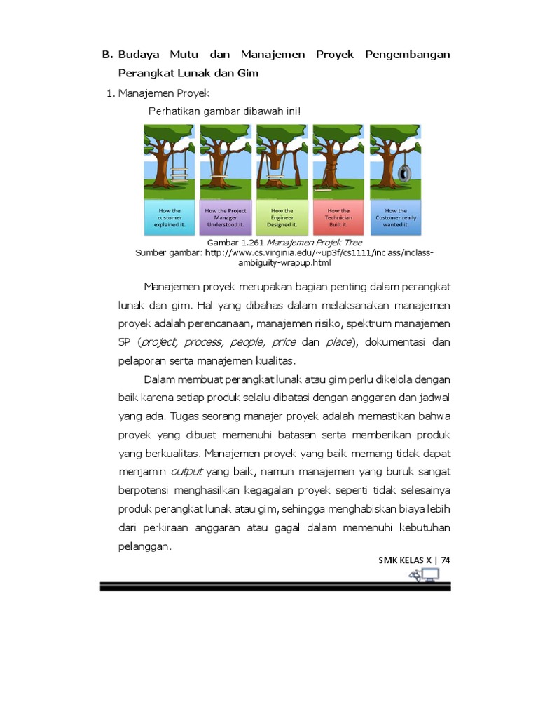 Dasar Dasar PPLG 1 002 | PDF