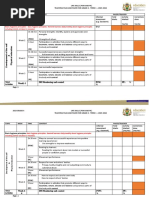 PL1 - QMS - Appraisal (1) - 2 | PDF | Learning | Teachers