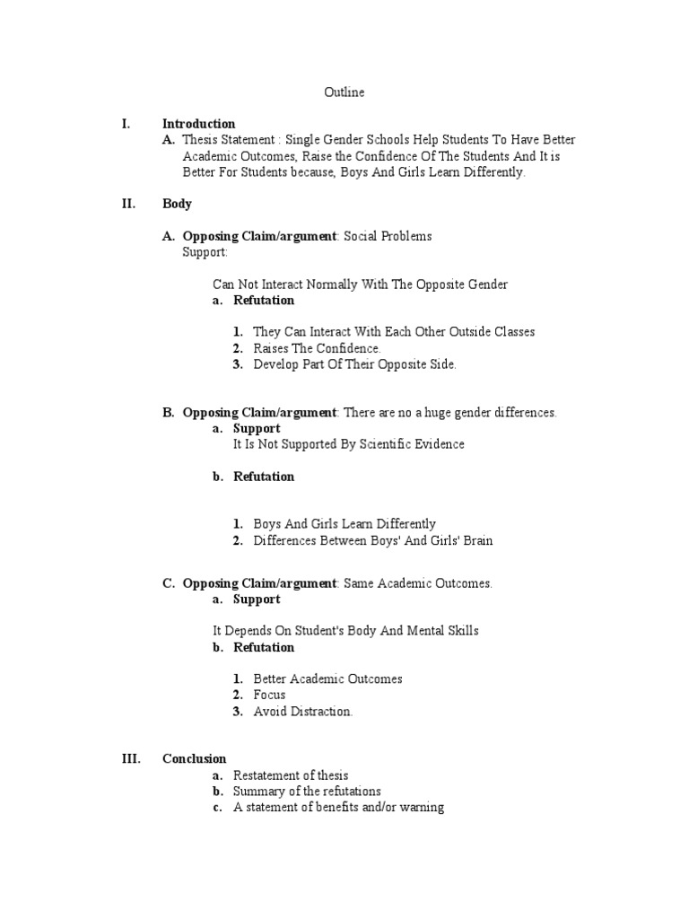 Argumentative Essay Outline Model | PDF