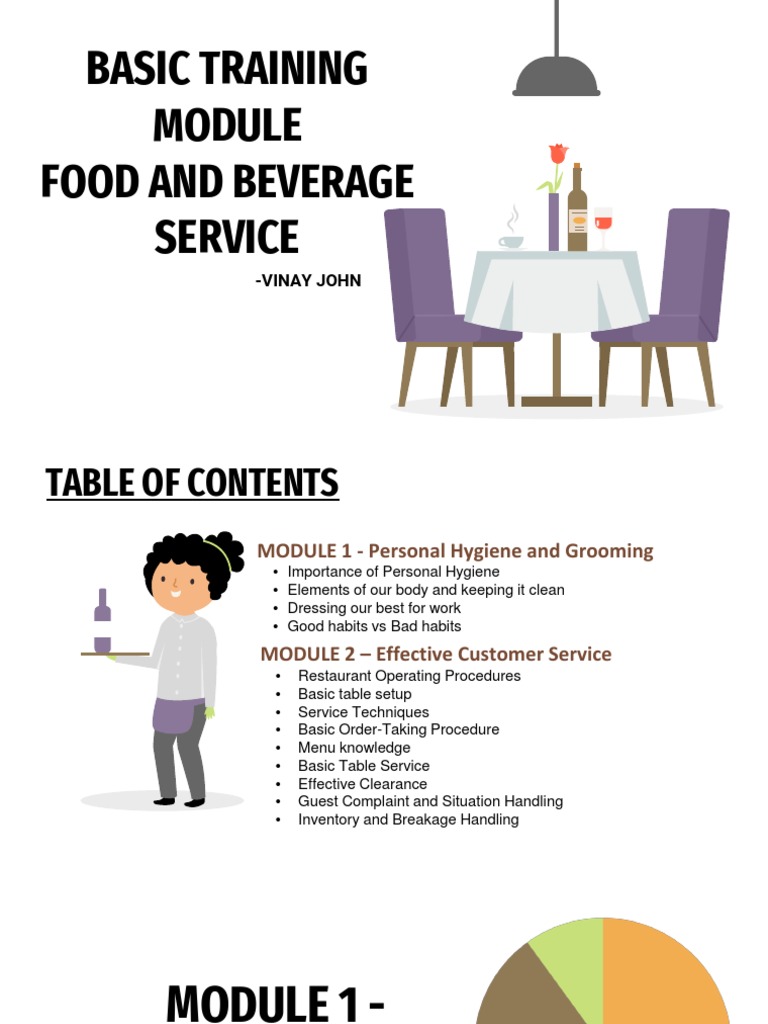 Basic FNB Service Training Module | PDF