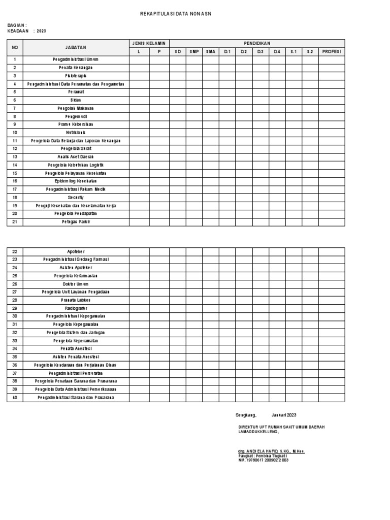Rekap Jabatan 2023 | PDF