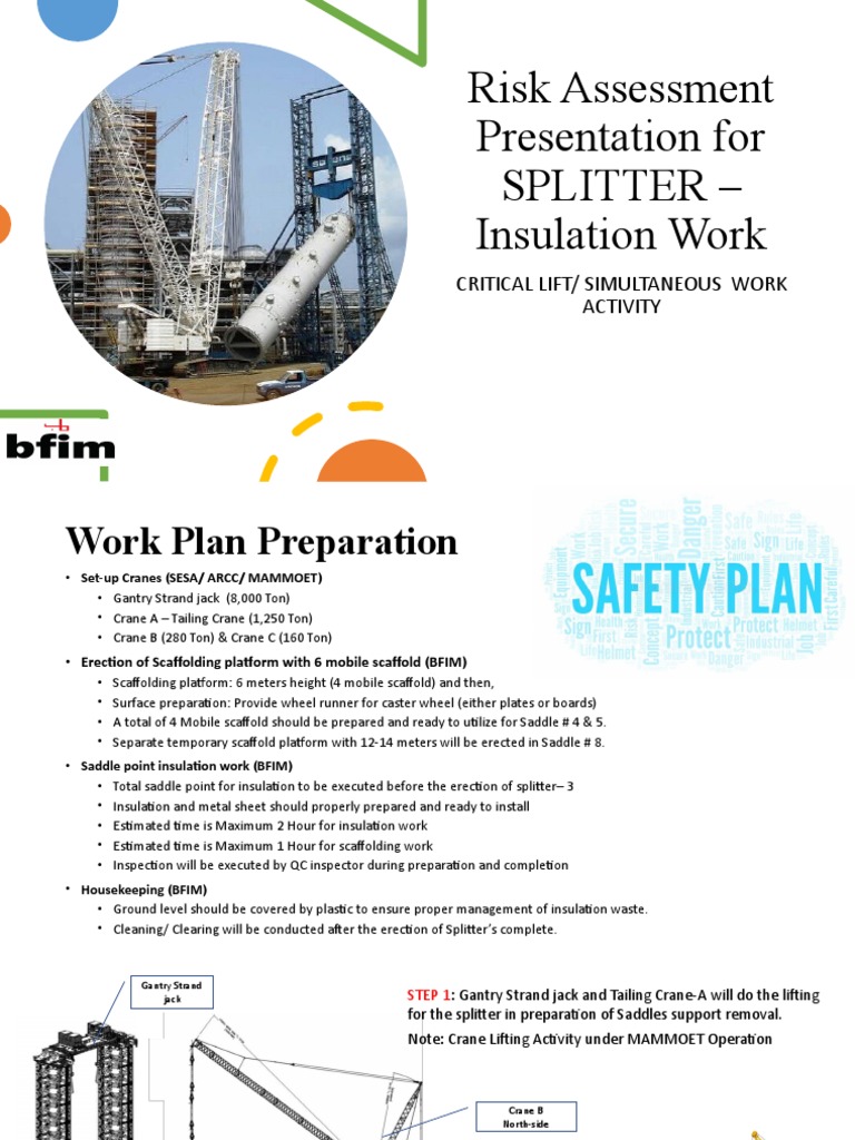 Splitter - Risk Assessment Presentation. Revision 5 | PDF | Crane (Machine) | Scaffolding