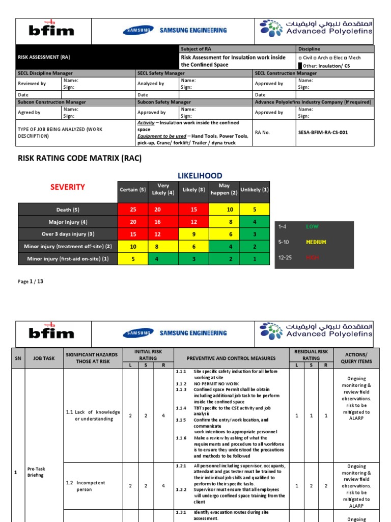 Risk Assessment - Confined Space. SESA-BFIM-RA-CS-001 | Download Free ...