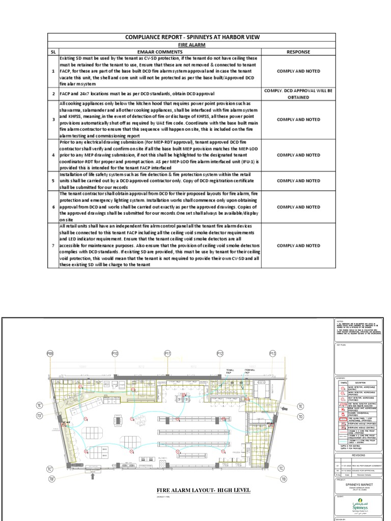 AEE-SCH-FA-01-03 Fire Alarm Low, High Level & Schematic Layout | PDF