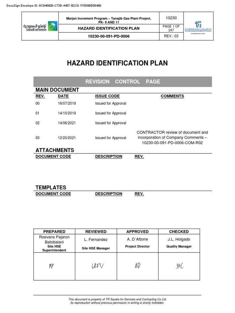 10230-00-091-PD-0006 (Hip) | PDF | Hazards | Personal Protective Equipment