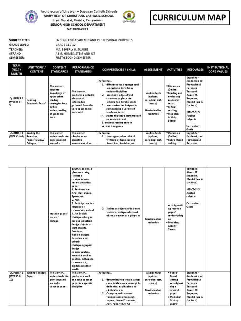 English For Academic and Professional Purposes | PDF | Curriculum | Essays