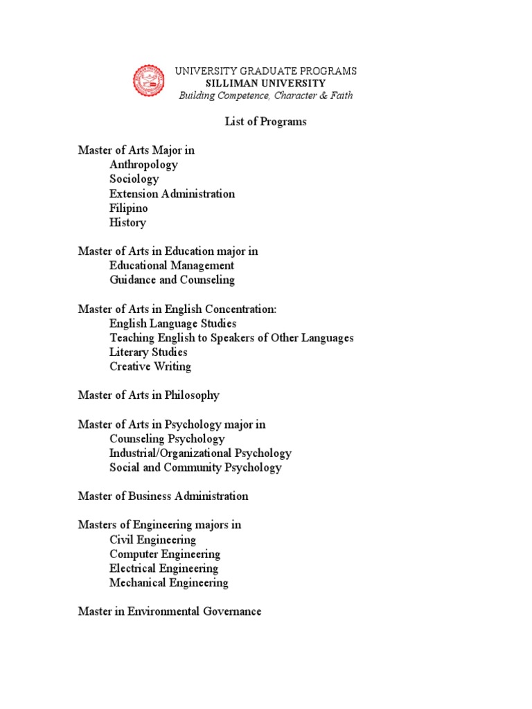 List of Programs | PDF | Language Arts & Discipline | Wellness