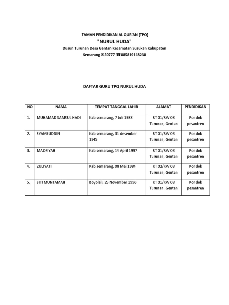 TPQ Nurul Huda | PDF