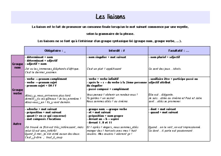Liaisons en Français | PDF | Verbe | Nombre grammatical