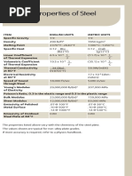 Shell Omala S2 G 220 Datasheet | PDF | Gear | Building Engineering
