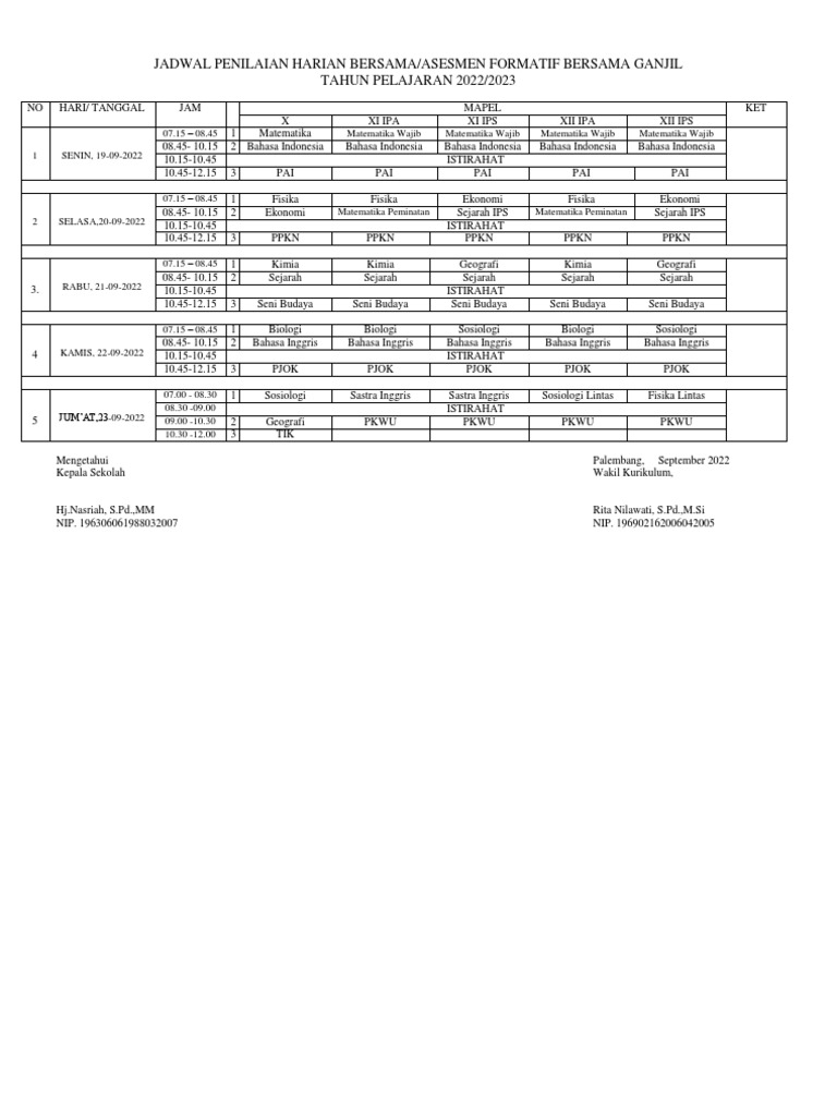 Jadwal Penilaian Harian Bersama Ganjil 2022 | PDF