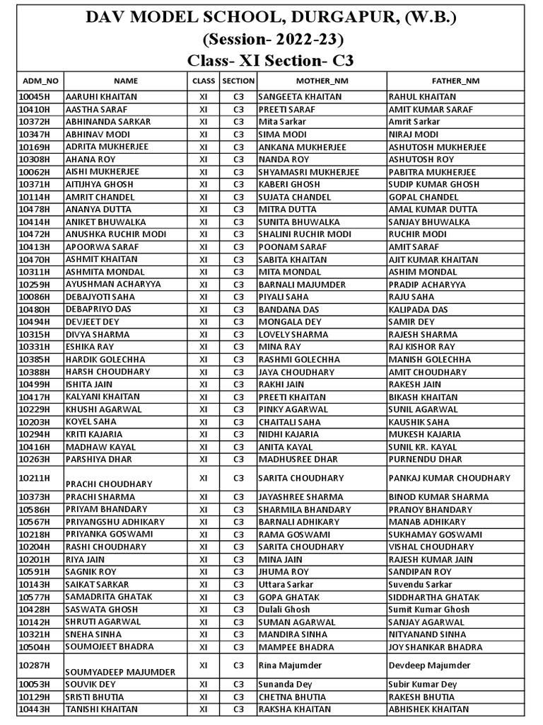 Adm - No Name Class Section Mother - NM Father - NM | PDF