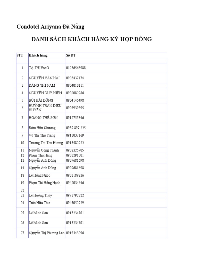 3. Condotel Aryana Đà Nẵng | PDF