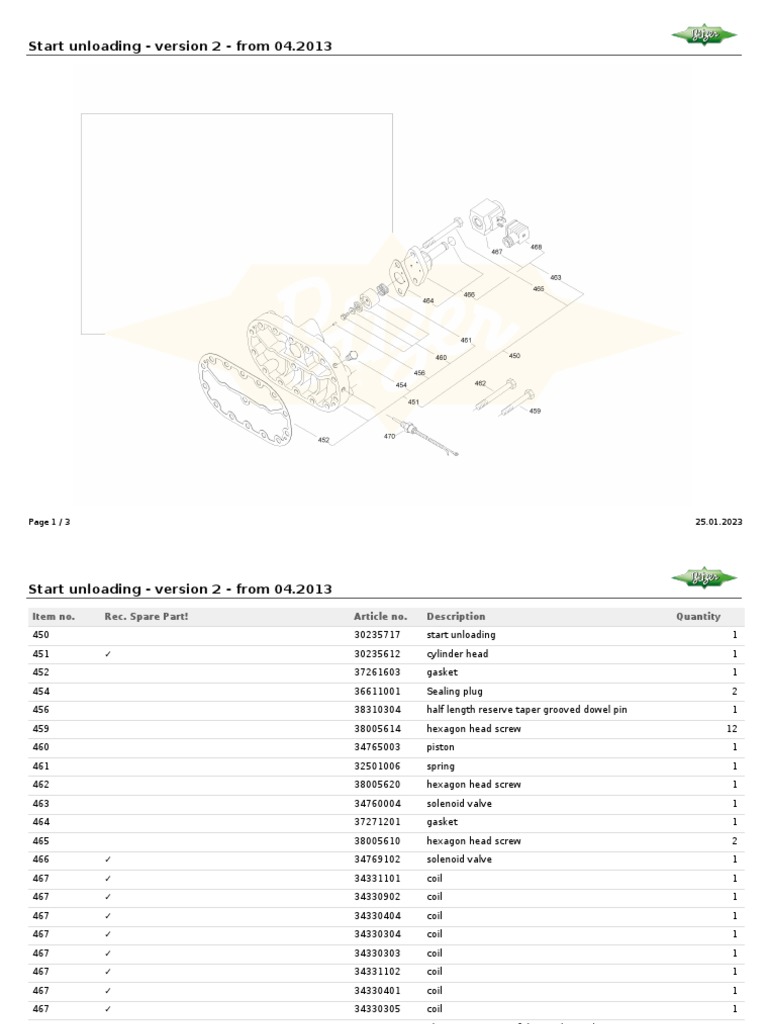 Start Unloading - Version 2 - From 04.2013 - 20230125 - 141921 | PDF ...