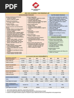 SI-UK Application Platform User Guide | PDF | User (Computing) | Password