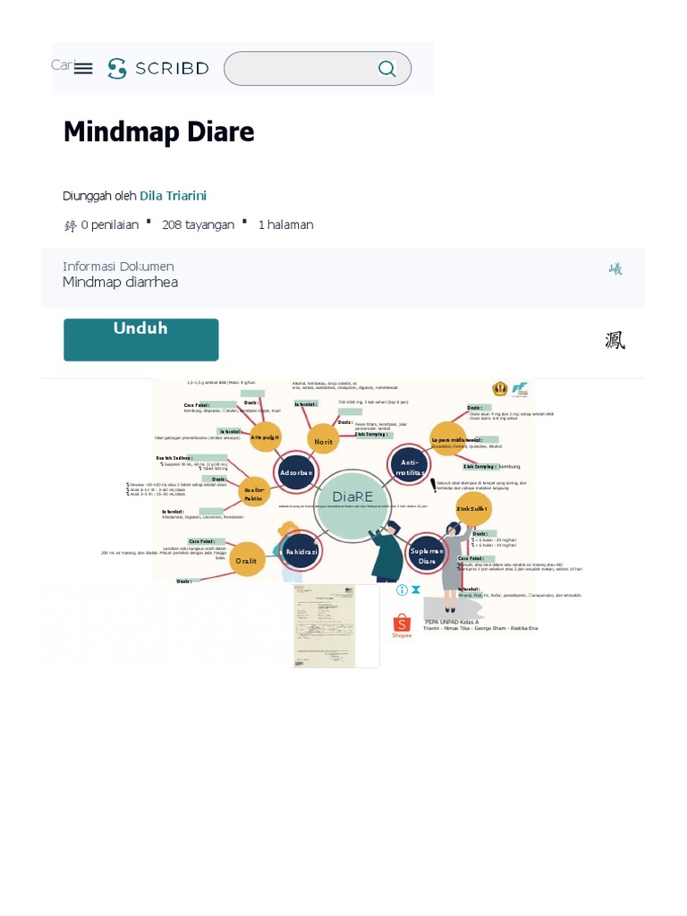 Mindmap Diare PDF | PDF