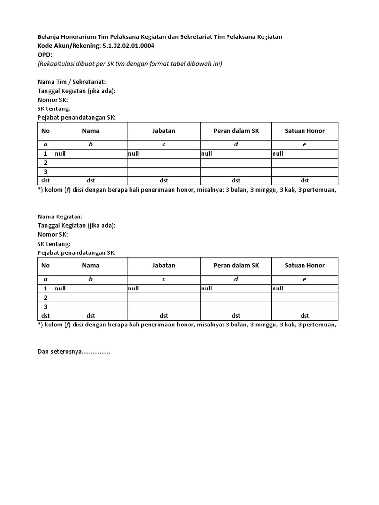 15 PUSKESMAS WARU - Lamp Rekap Tim & Sekretariat WARU | PDF