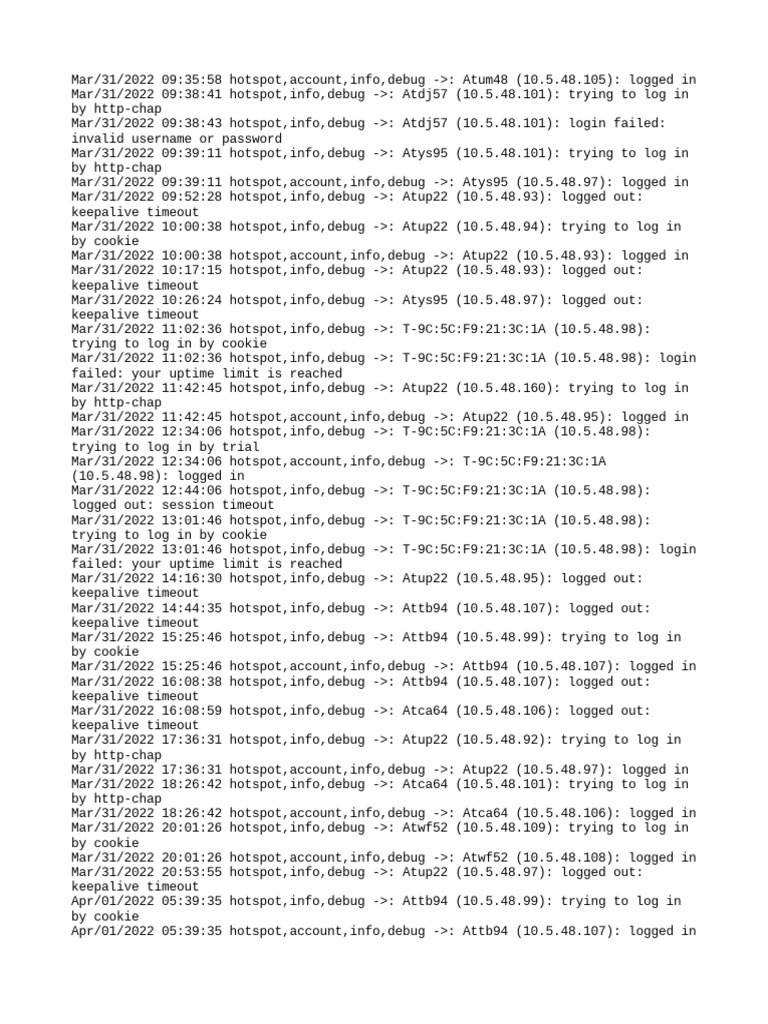 Log 1 | PDF | Login | User (Computing)