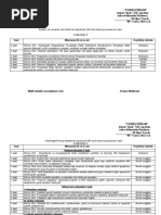 Izahat | PDF