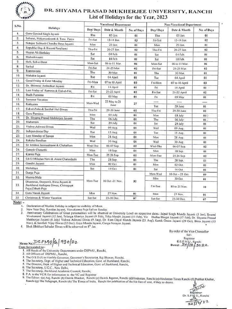 Holiday List 2023 DSPMU | PDF
