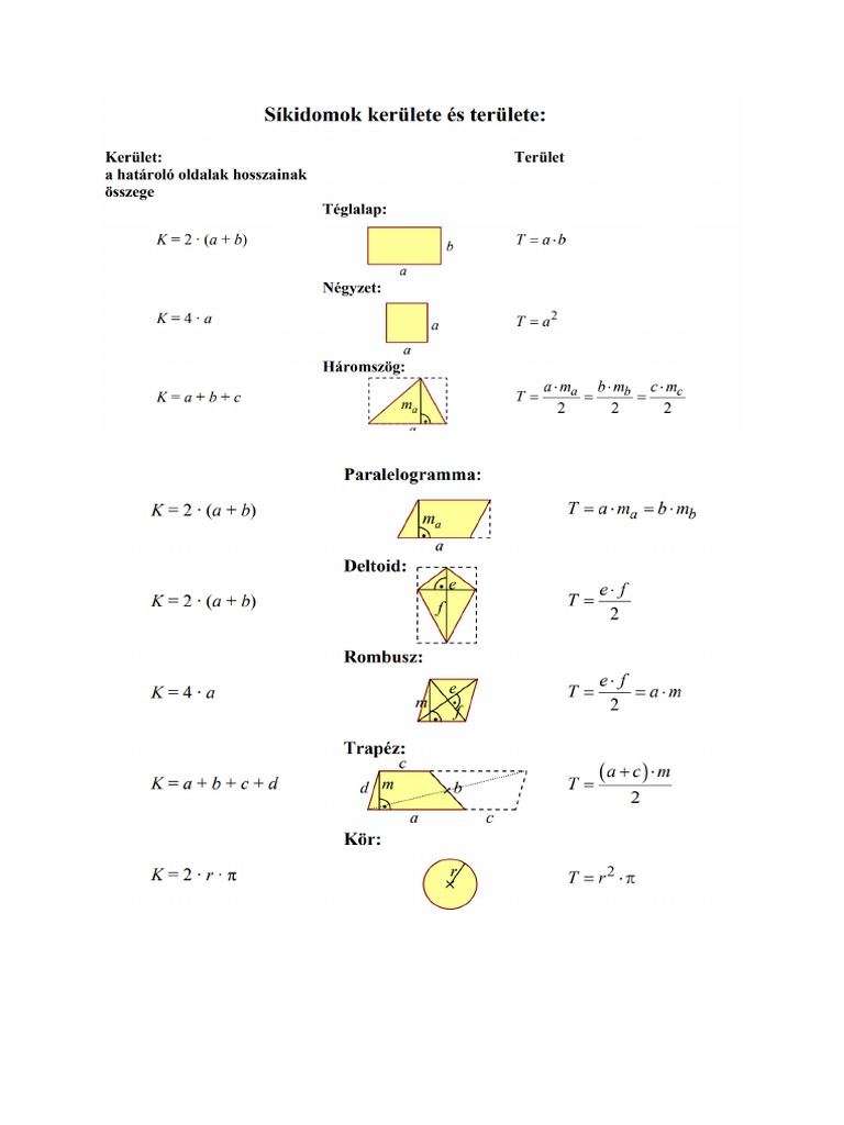 Síkidomok Területe Kerülete | PDF