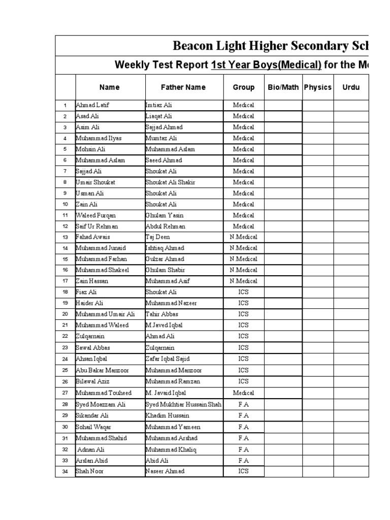 Aspire College Marks Sheet Weekly Report Performa | PDF | Pakistan