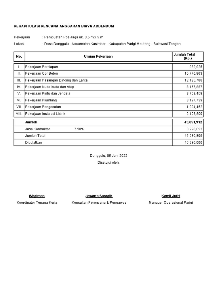 RAB CCO Pos Jaga 3.5x5 (Final) | PDF