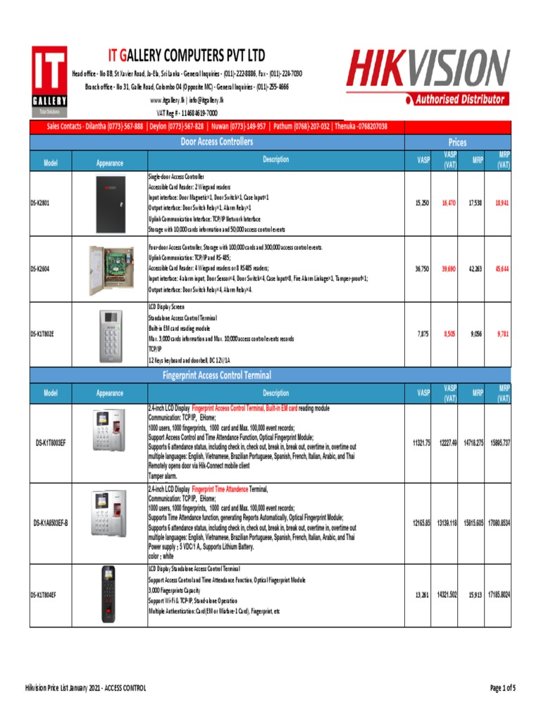 Access Control | PDF