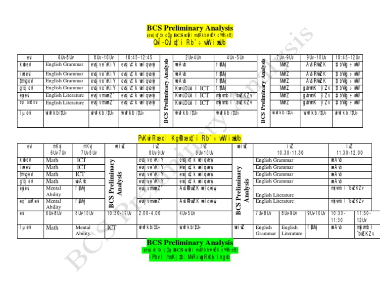 BCS Final Study Routine | PDF