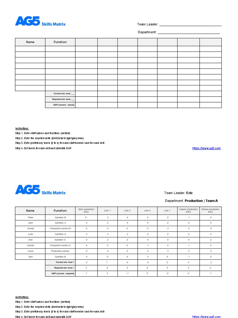 Production Skills Matrix Template | PDF